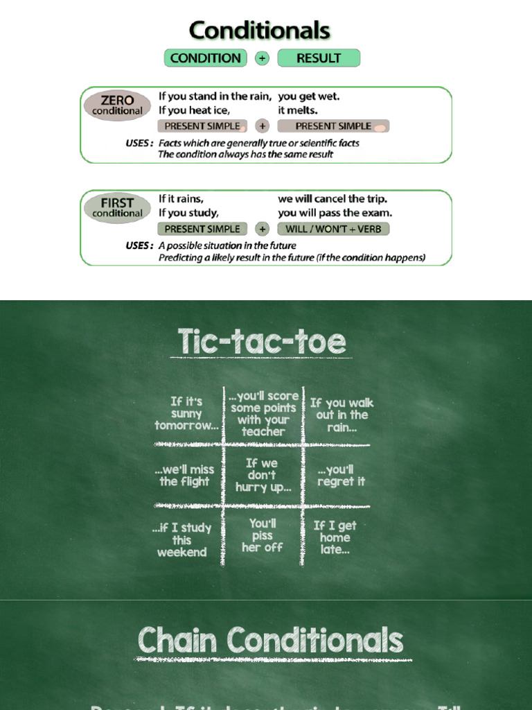 Zero & 1st Conditionals + Unless | PDF