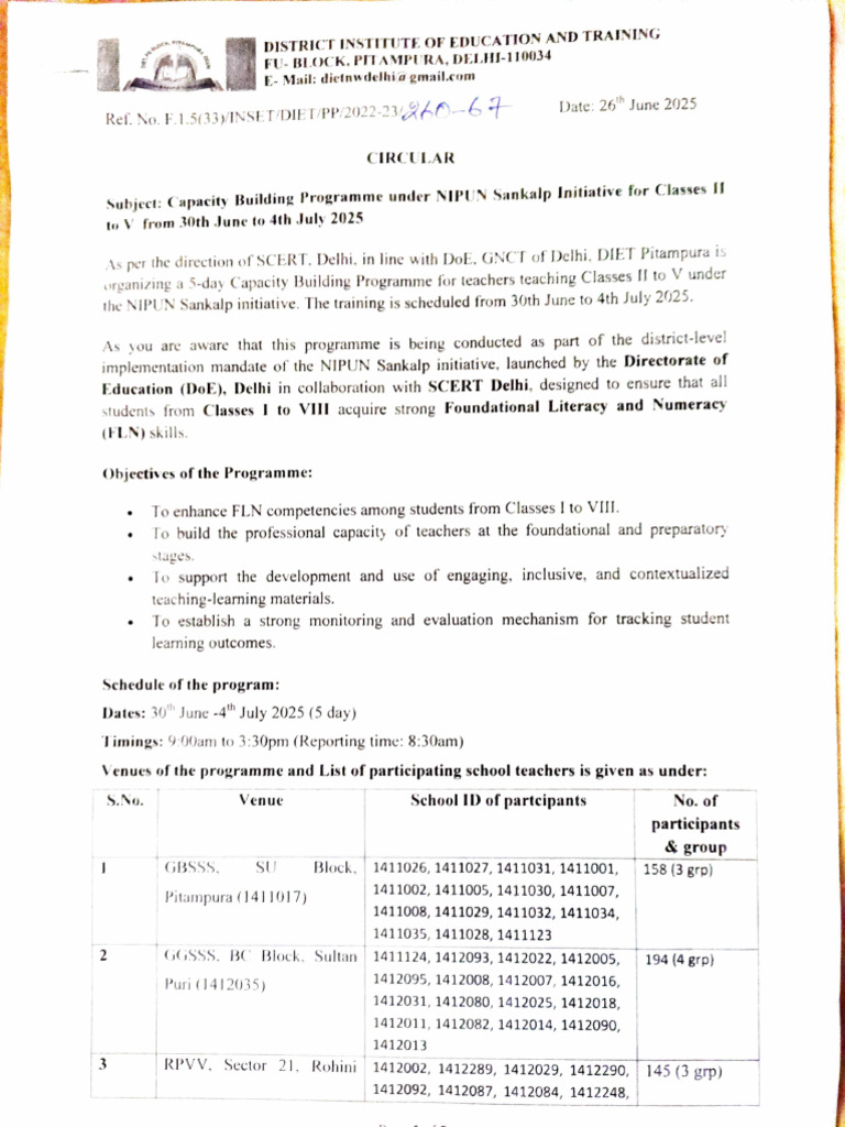 Circular of NIPUN Sankalp Training Programme | PDF | Cognition | Learning