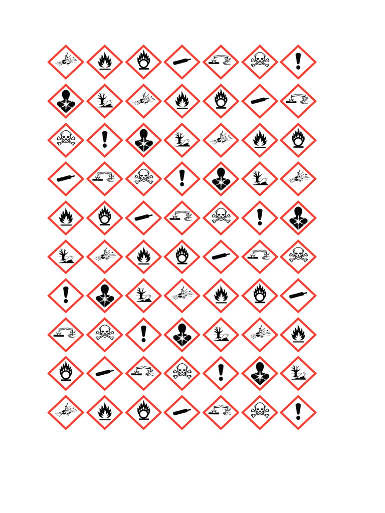 Pictogramas | PDF