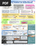 IDDSI | PDF | Cuchara | Alimentos
