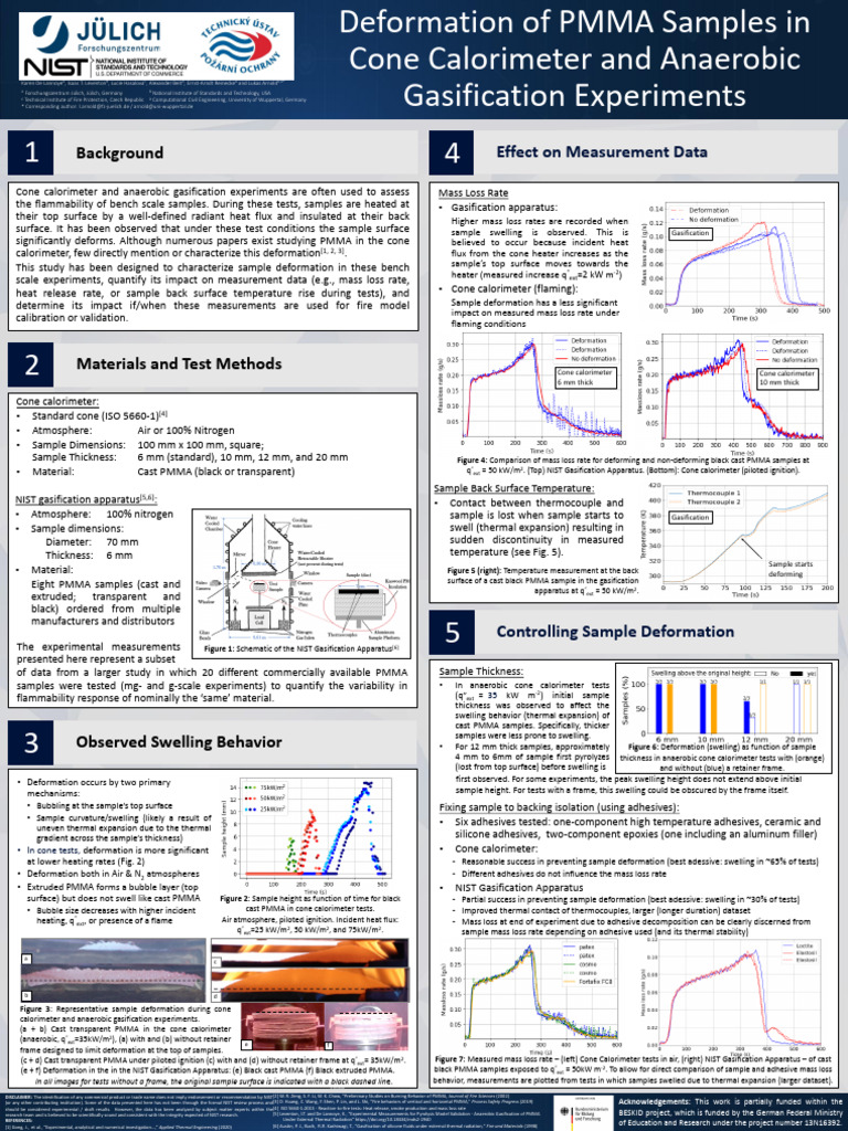 Article - de Lannoye PMMA Pyrolysis 2024 | PDF | Building Engineering ...