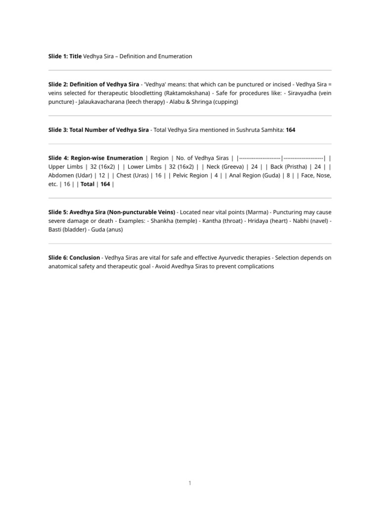 Vedhya Sira Slides | PDF