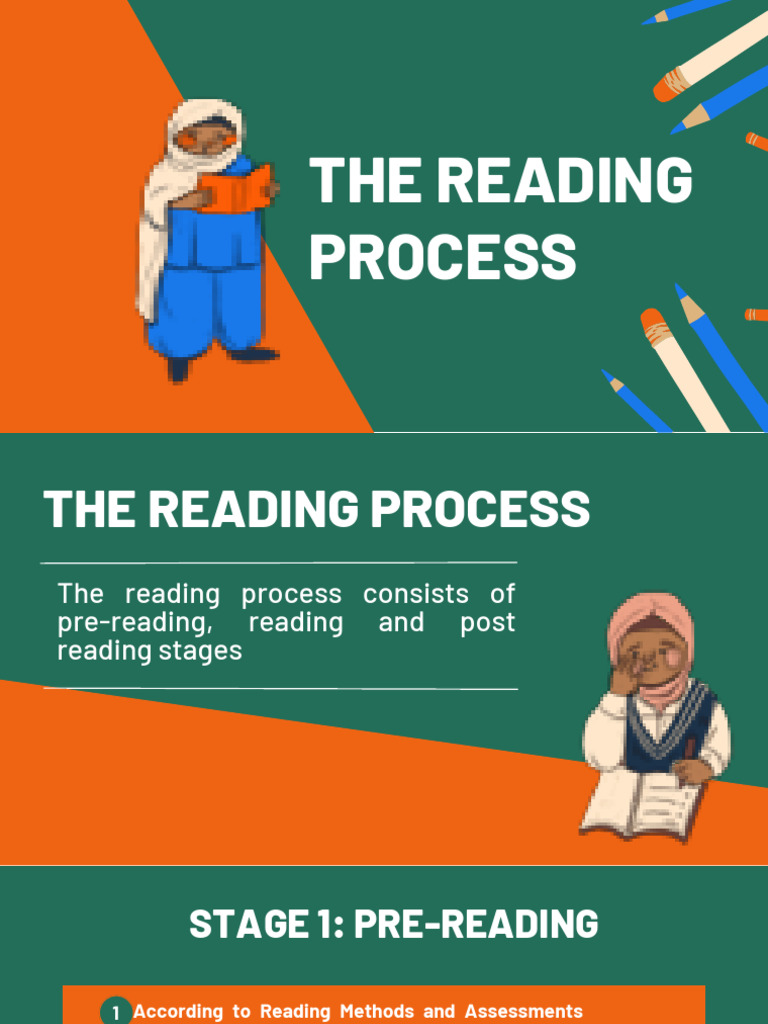 Reading Process Presentation Ice Task 1 | PDF | Reading Comprehension ...