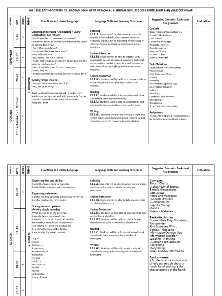8th Grade English Annual Plan | PDF | Storytelling | Vocabulary