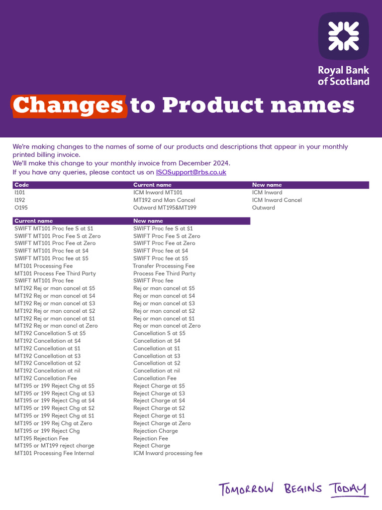 RB Change Product Names | PDF | Business | Private Law