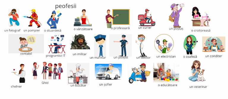 Profesii | PDF