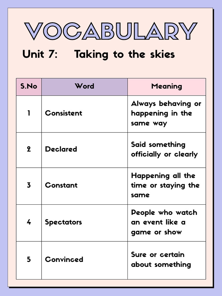 Vocabulary List: Unit 7 Definitions | PDF