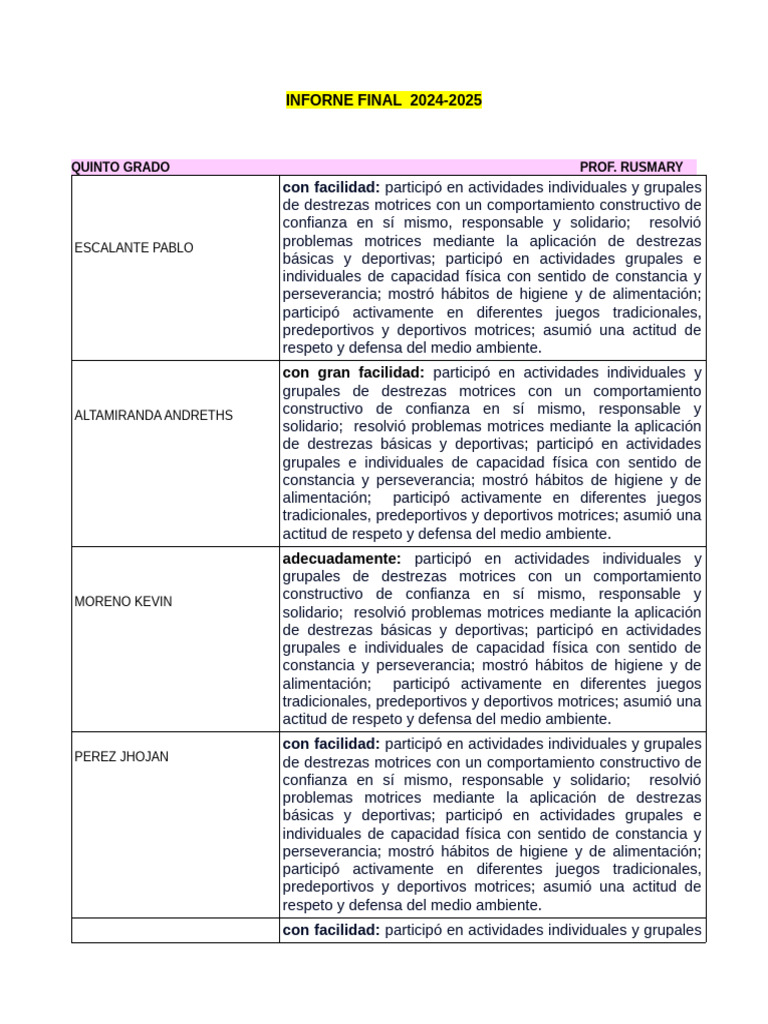 Informe de Destrezas Motrices 2024-2025 | PDF
