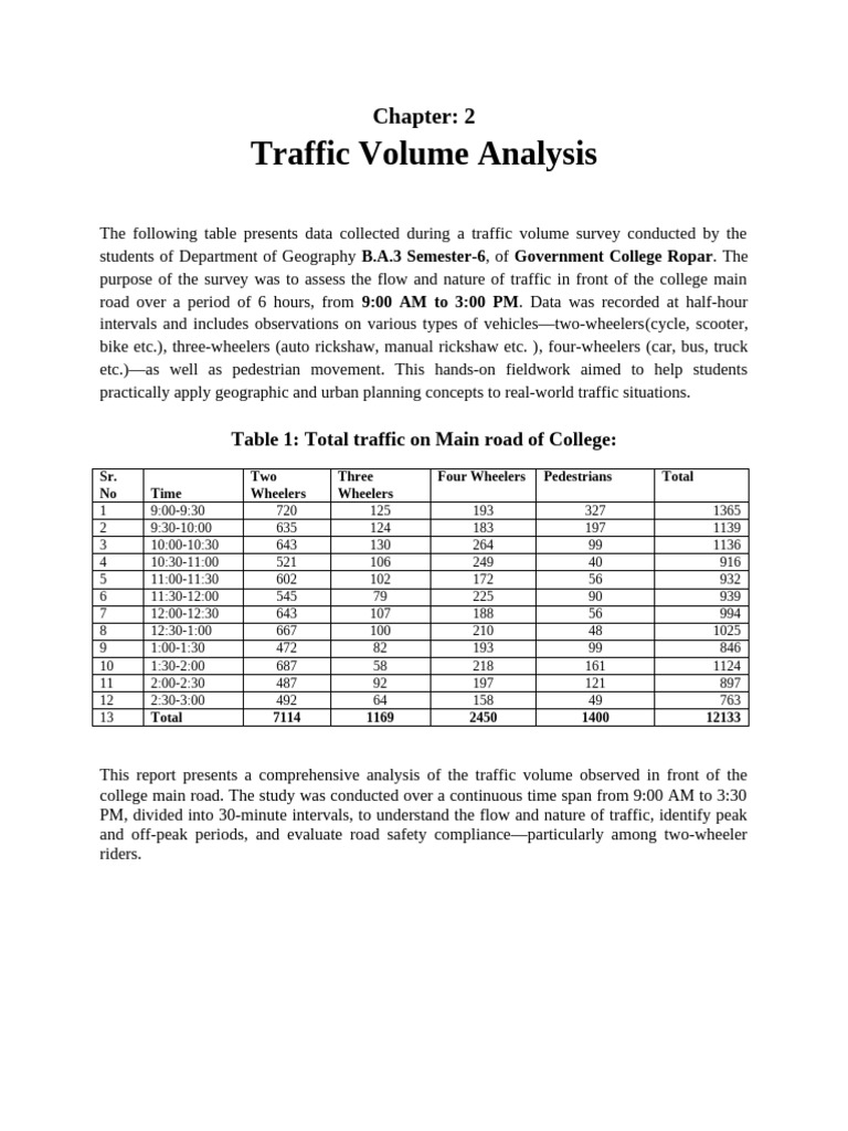 Traffic Volume Study at College Campus | PDF | Traffic | Pedestrian