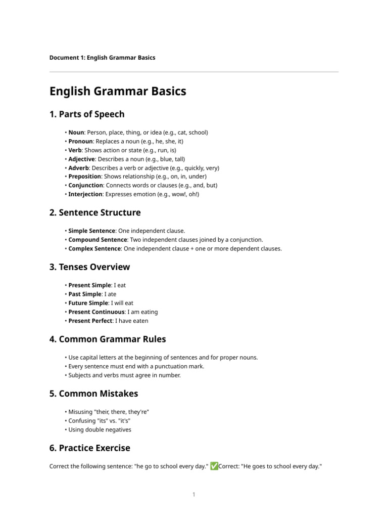 English Grammar Basics | PDF