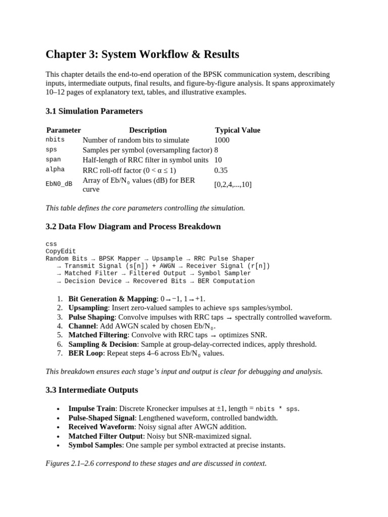 Practical BPSK Communication Python and Theory Part4 | PDF | Algorithms | Applied Mathematics