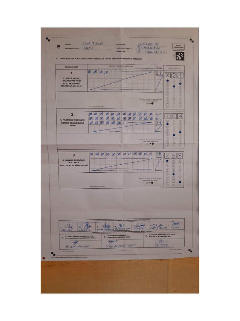 Print C Hasil PDF | PDF