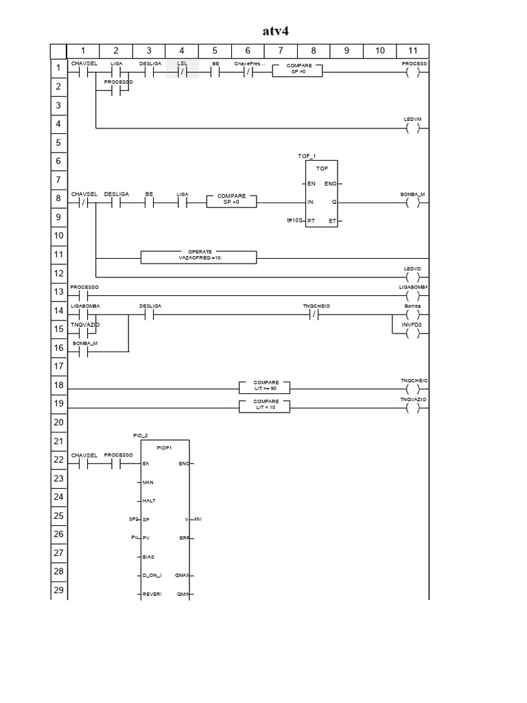 PID Manual e Auto | PDF