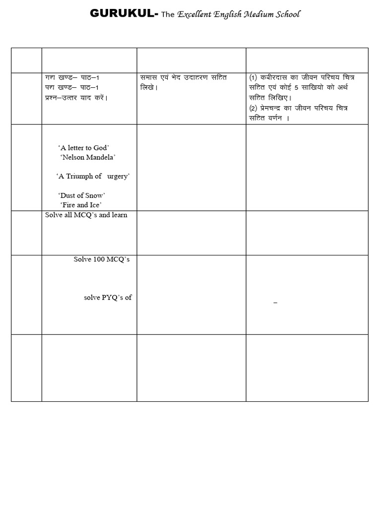 Summer Assignment Class - 10 | PDF | Algebra | Mathematics