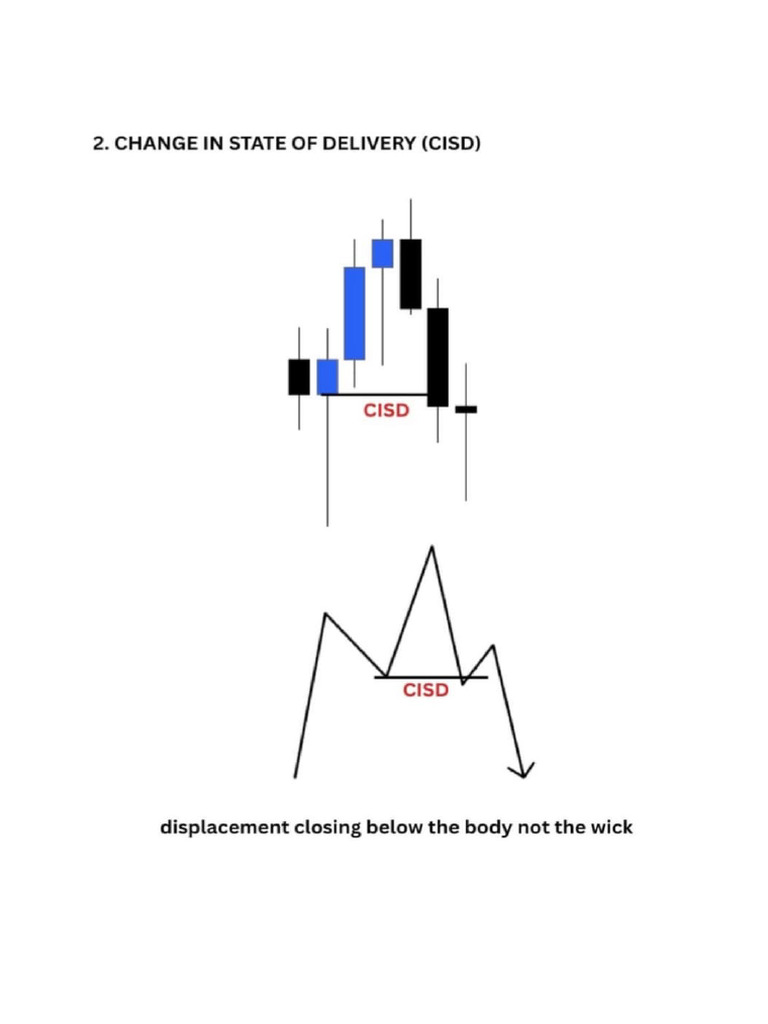 New Doc 07-07-2025 00.06 | PDF