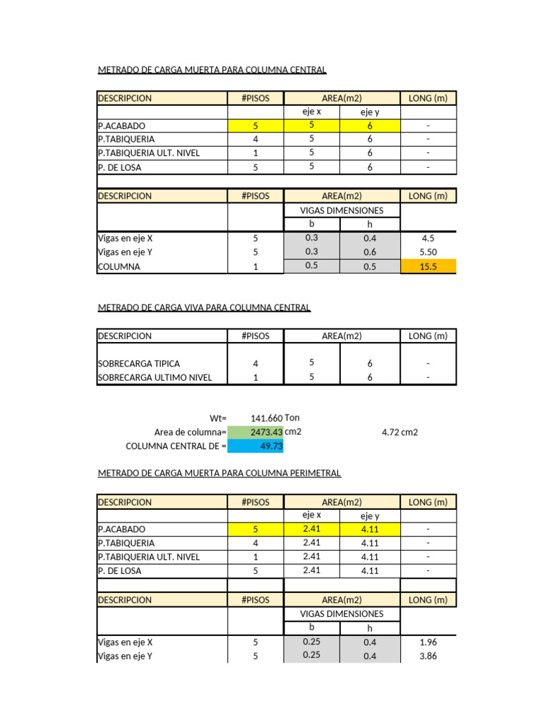 Predimencionamiento de Columnas - Metrado de Cargas | PDF