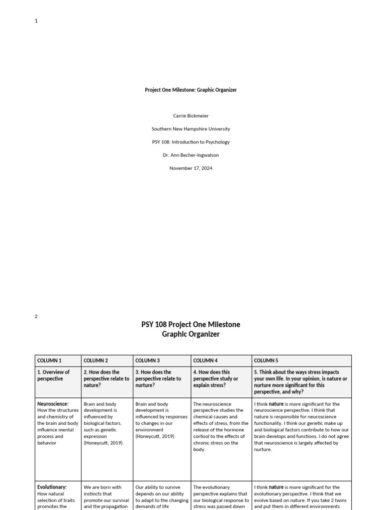 PSY 108 Project One Milestone Overview | PDF | Attitude (Psychology ...