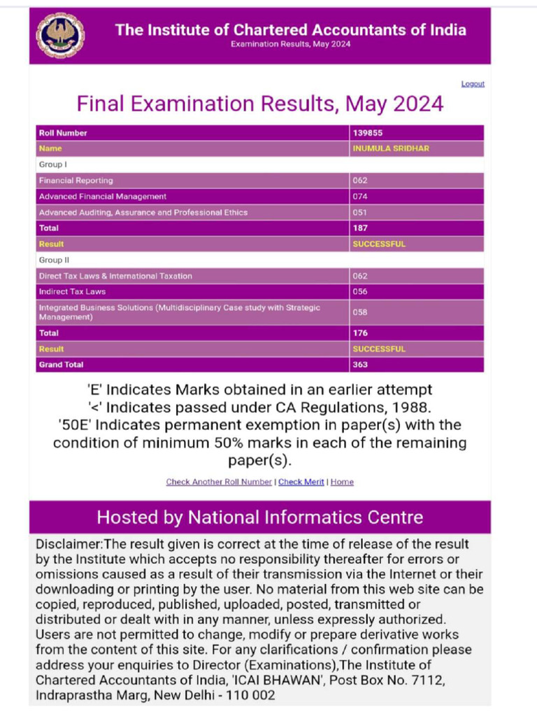 CA Final Marksheet May 2024 Results | PDF
