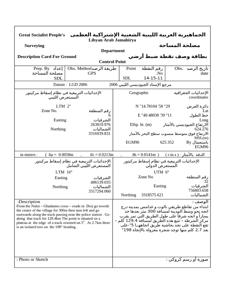 Great Socialist People's Libyan Arab Jamahirya Surveying Department ...