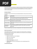 Money and Banking Lecture Notes | PDF | Money Supply | Money