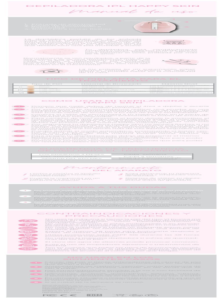 Manual Ipl Nueva Generacion Compressed | PDF | Medicina CLINICA ...