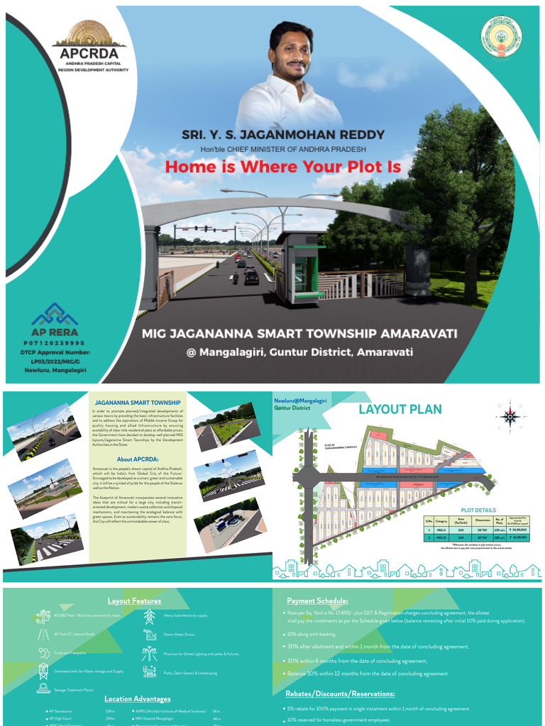 Jagananna Smart Township Overview | PDF
