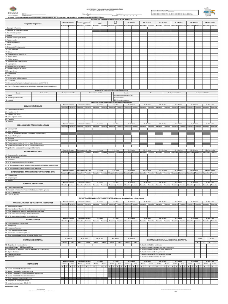FORM302a SNIS | PDF | VIH | Enfermedades y trastornos humanos