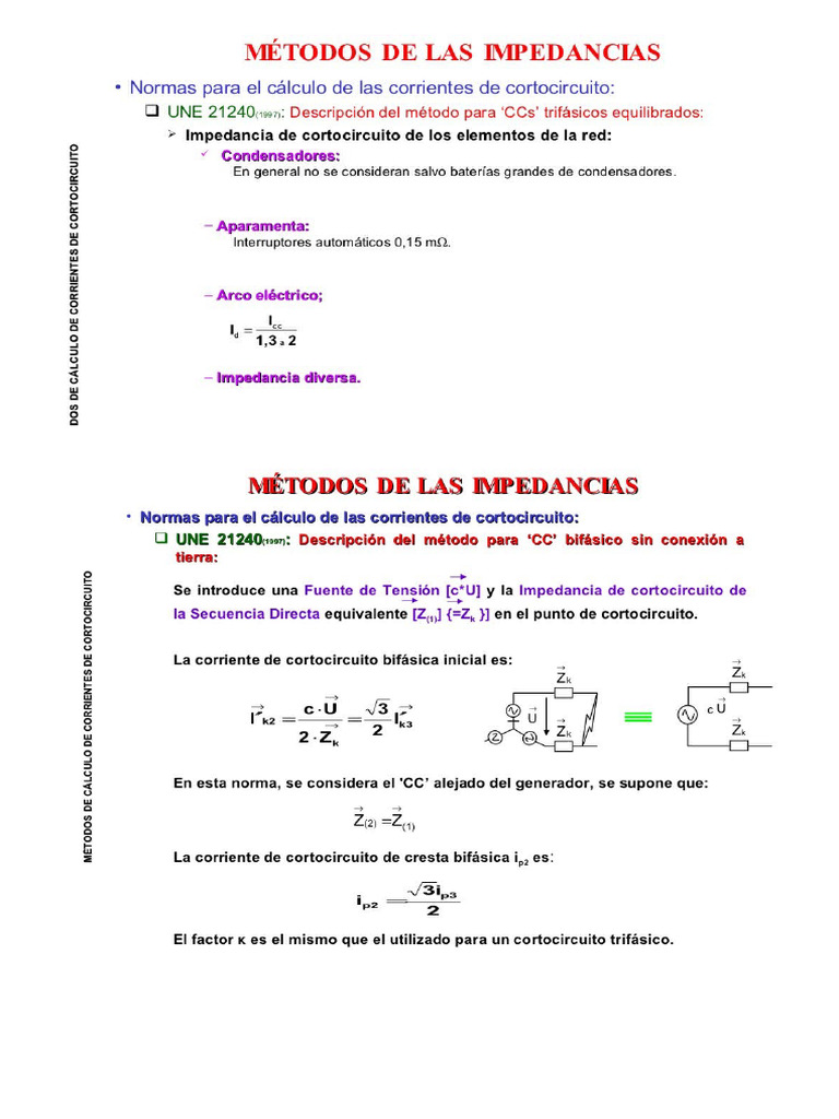 Calculo de Corto Circuitos | PDF