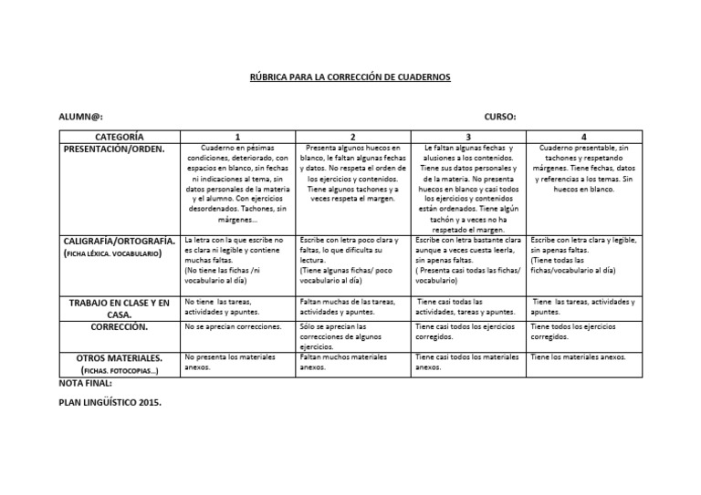 Rúbrica para La Corrección de Cuadernos | PDF | Lingüística | Escritura