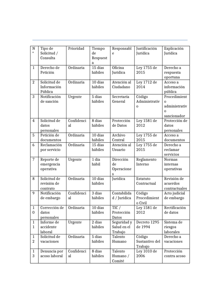 Fuid | PDF | Justicia | Crimen y violencia