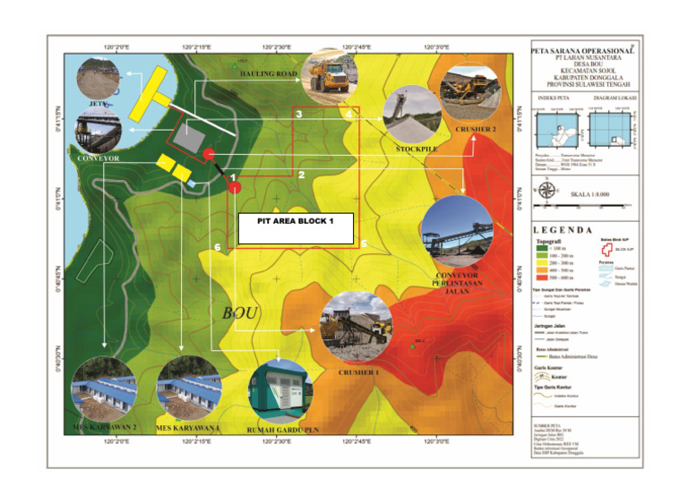 Peta Block PIT | PDF
