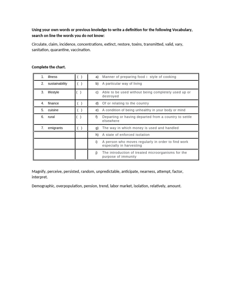 Using Your Own Words or Previous Knoledge To Write A Definition For The ...