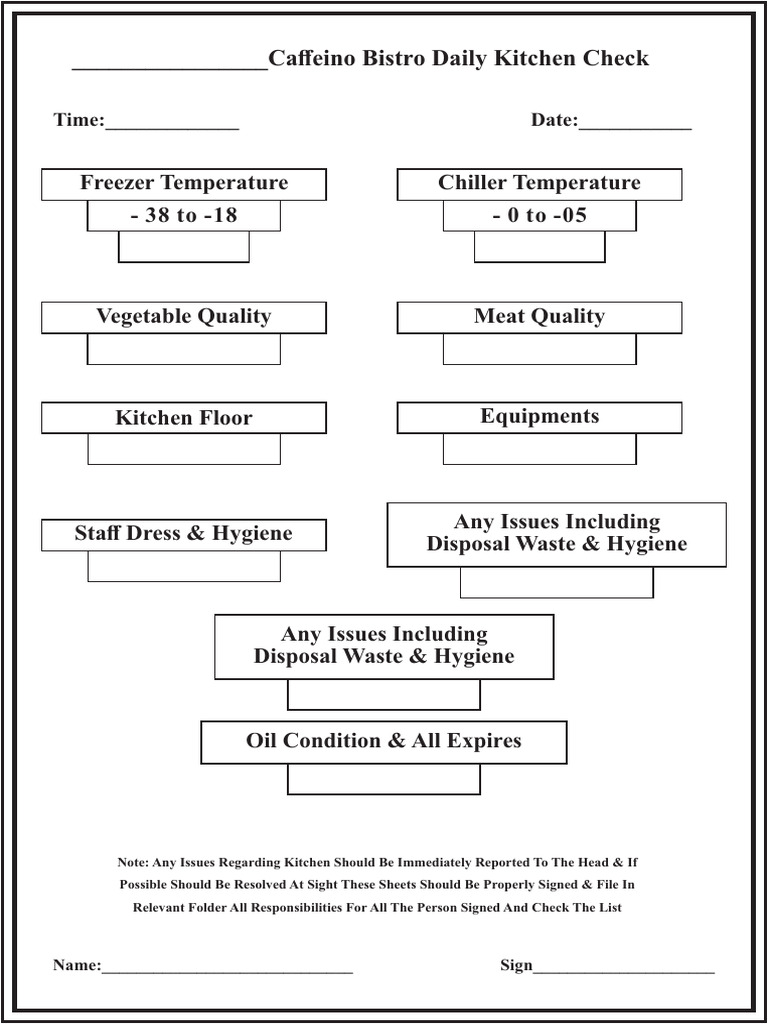 Moring Daily Check List | PDF