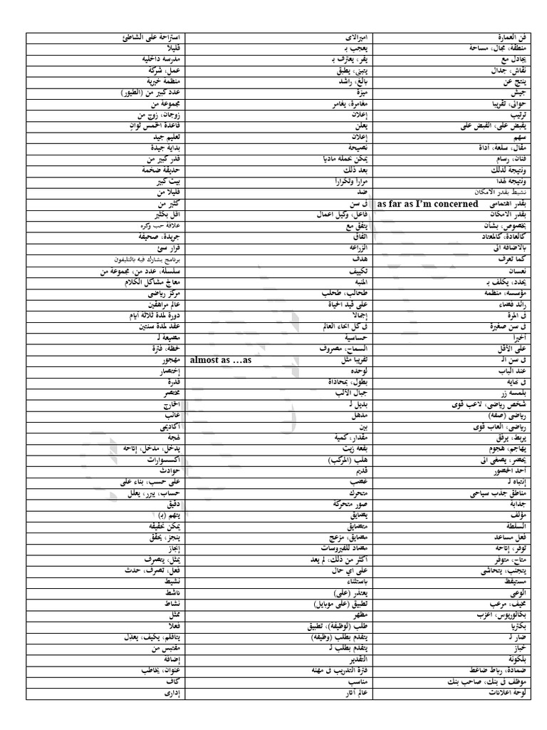 Secondary 1 & 2 Vocabulary (2 Terms) | PDF