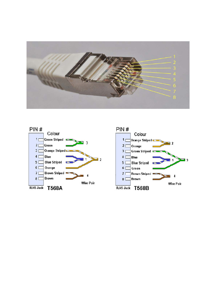 DMX RJ45 to XLR Wiring Guide | PDF