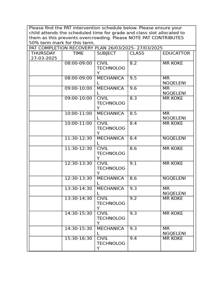 PAT Intervention Schedule 2025 | PDF