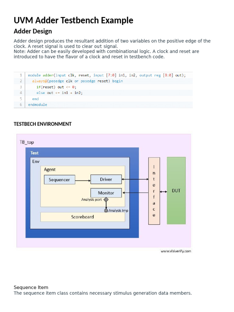 UVM Adder Testbench Example | PDF