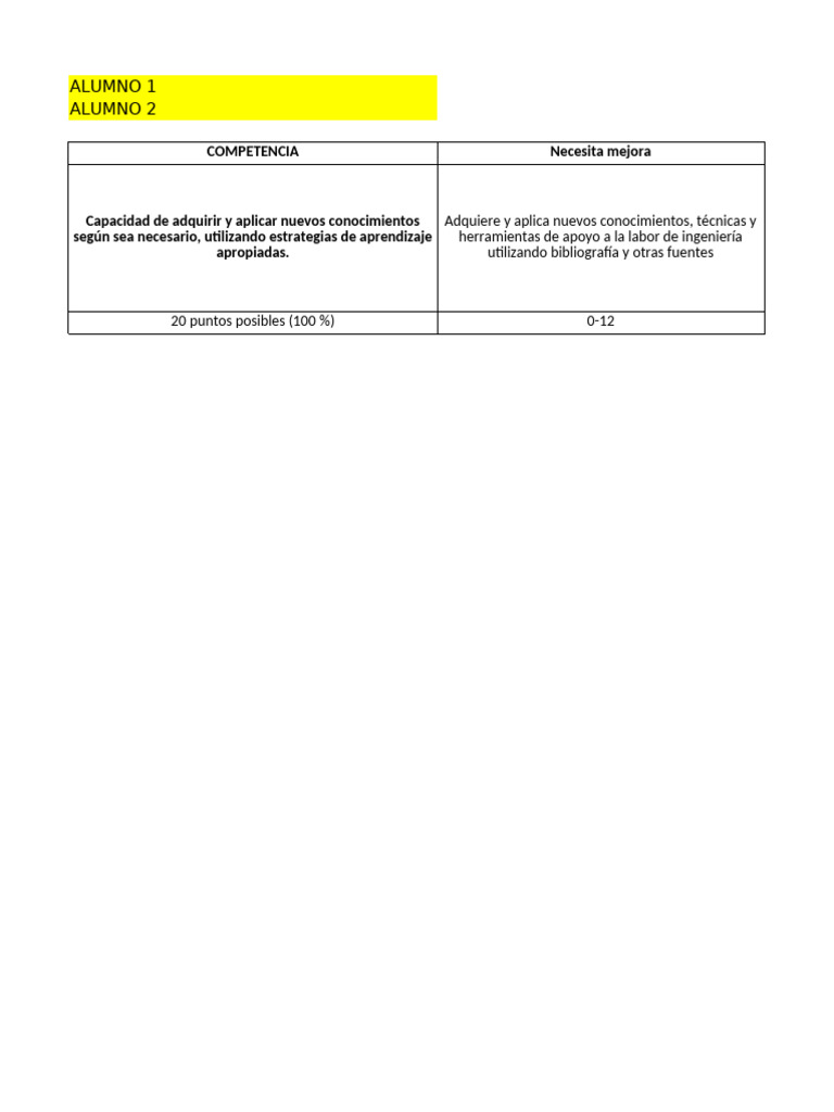 Rubrica DD1 - In397 - 2025-01 | PDF