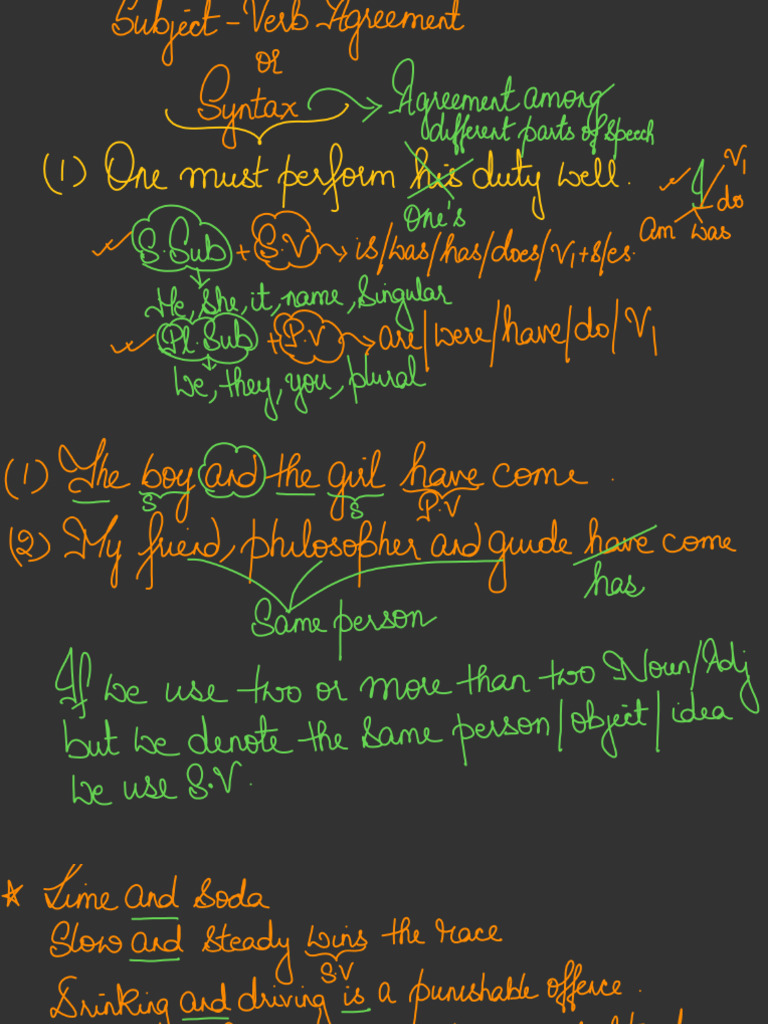 Subject-Verb Agreement Hand Written Class 01 | PDF