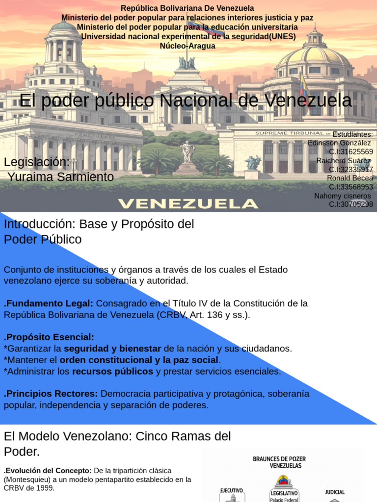 Exposición de Los Poderes Públicos Nacionales de Venezuela | PDF ...