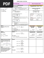 Kumpulan Rumus Statistika | PDF