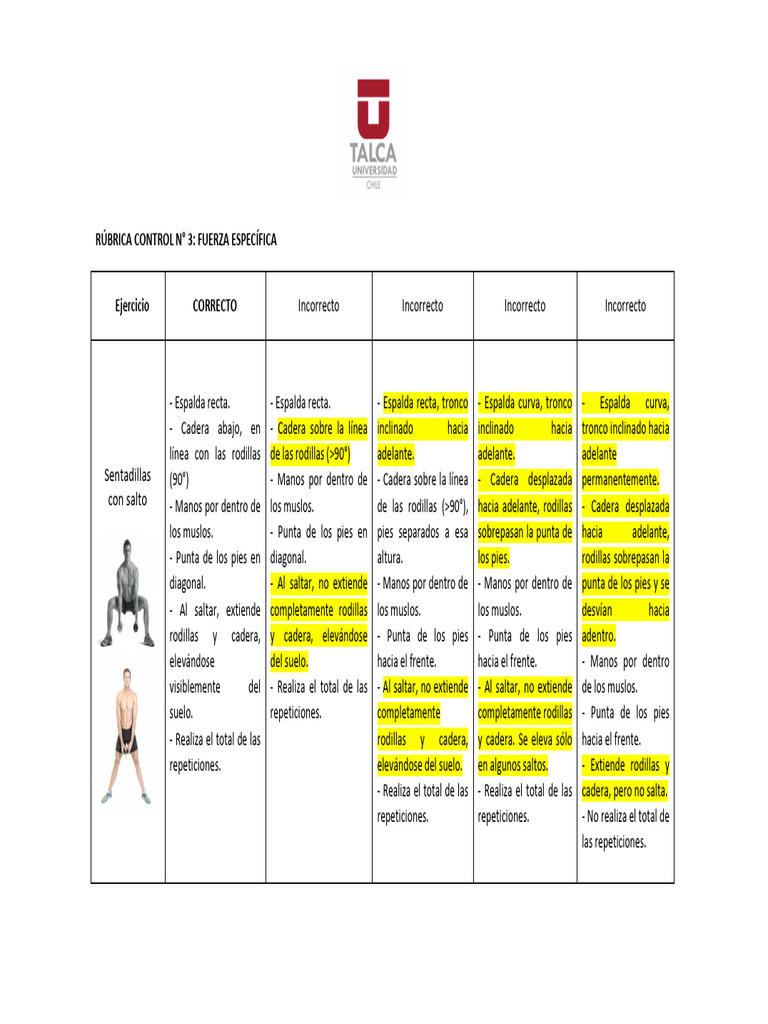 Rúbrica 3°control Fuerza Especifica | PDF