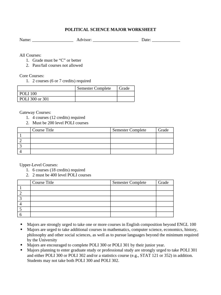 Political Science Major Worksheet | PDF