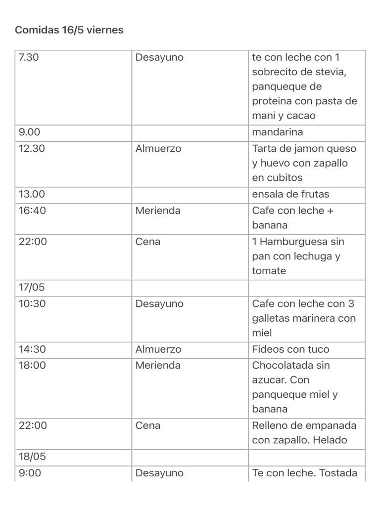Comidas 165 Viernes | PDF