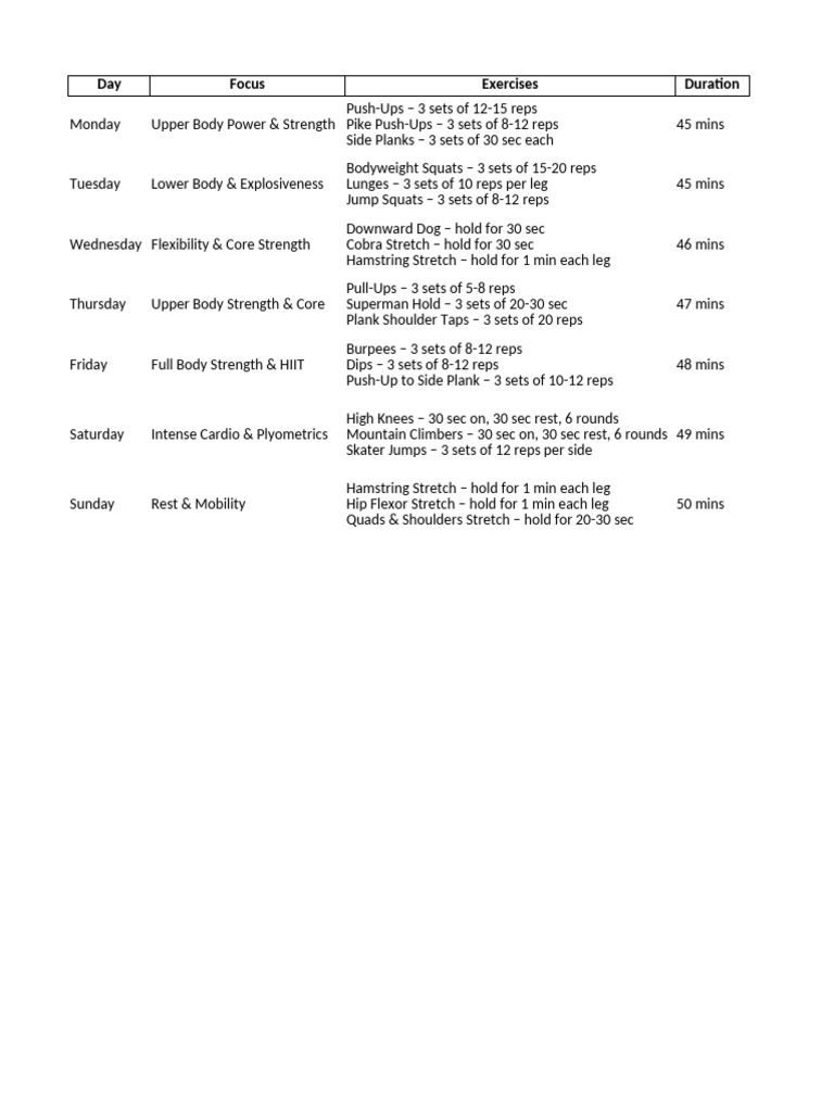 Vegeta Workout Schedule With Rest | PDF