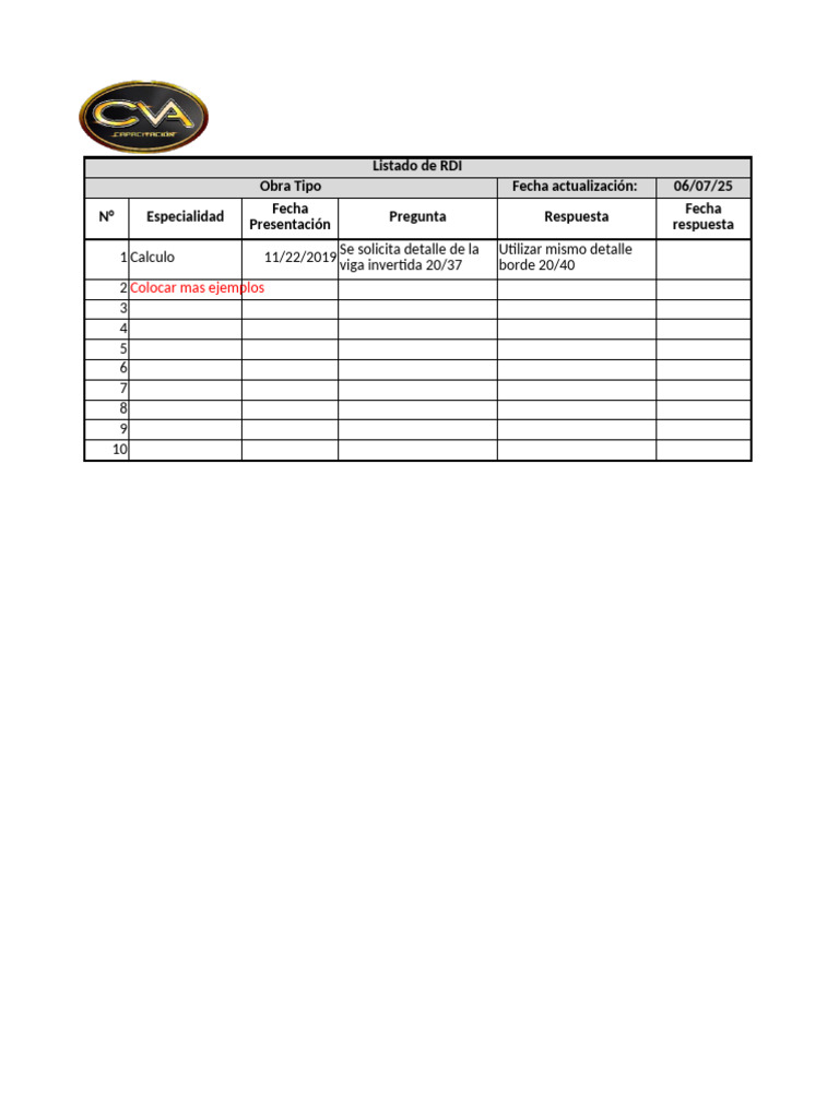 Listado de RDI - Oficina Técnica | PDF