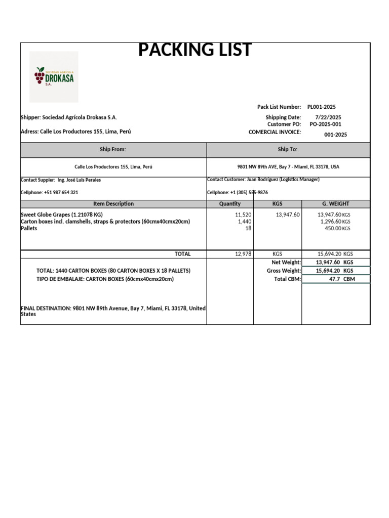 Formato Packing List | PDF