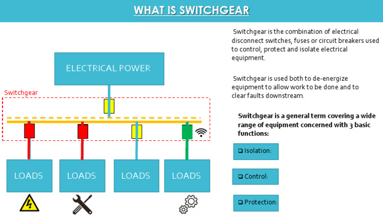 Electrical Power: Switchgear | PDF