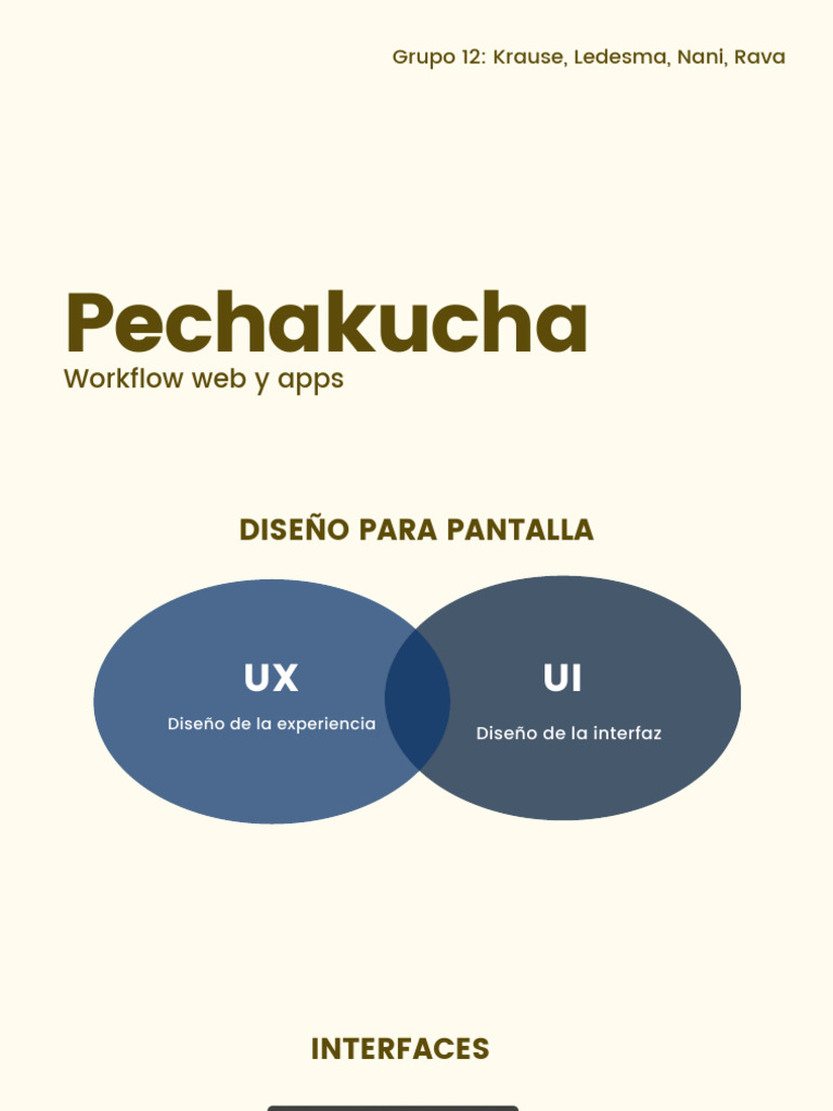 Pechakucha TPC - PK3 | PDF