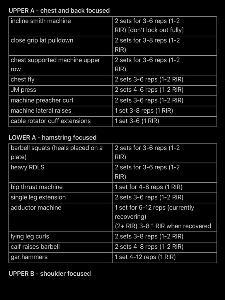 UPPER A - Chest and Back Focused | PDF | Musculoskeletal System ...